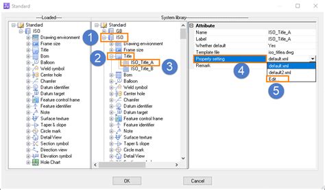Why Does Zwcad Mfg Prompt Cannot Be Empty When Fill In The Title Bar Or Bom Table Technical