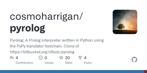 Github Cosmoharriganpyrolog Pyrolog A Prolog Interpreter Written