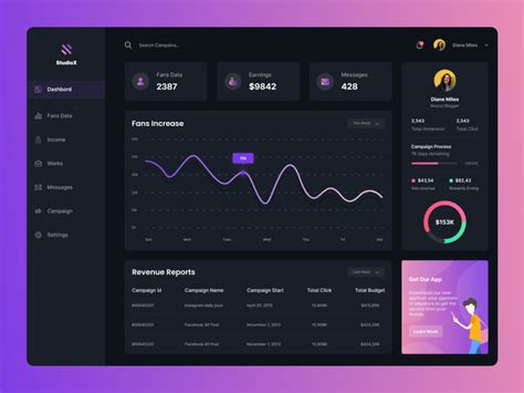 Social Media Influencer User Dashboard Download Free Resource