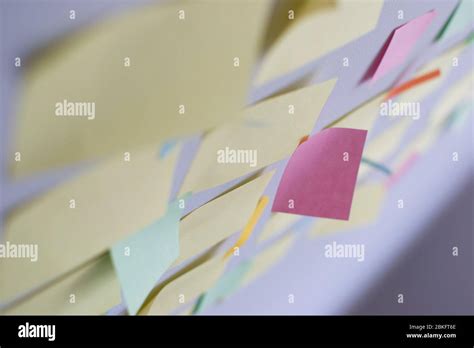 Kanban Board And Agile Methodology Companies Prefer Agile Methodology Scrum And Project