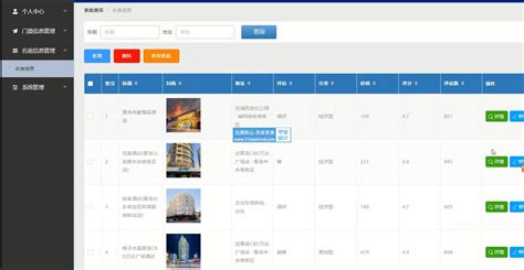 Django基于python的热门旅游景点数据分析系统的设计与实现vue 计算机毕业设计源码网