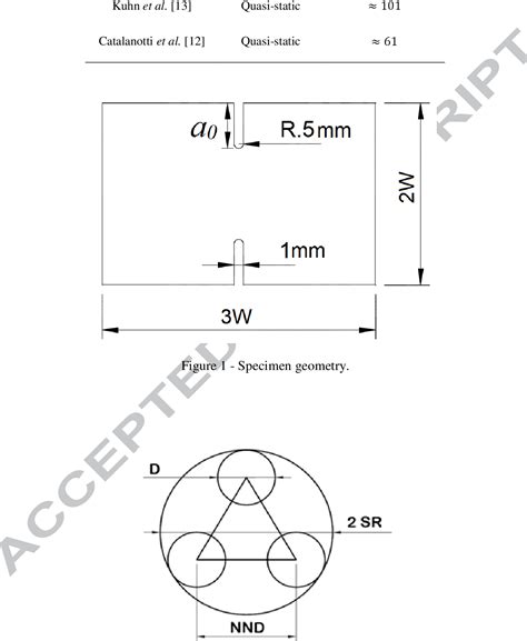 Figure 1 From Determination Of Mode I Dynamic Fracture Toughness Of Im7