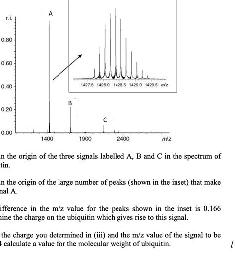 In The Origin Of The Three Signals Labelled A B And C