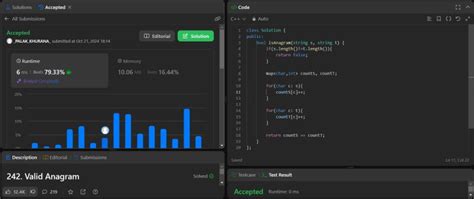 Palak Khurana On Linkedin Drgviswanathan Drgviswanathan Vitbhopal