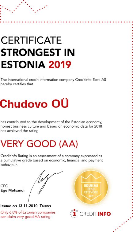 Chudovo Als „estlands 2019 Stärkste“ Mit Aa Kreditrating Ausgezeichnet