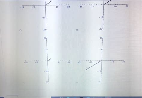 solved sketch each scalar multiple of v 1 15 3 2v v 20 20