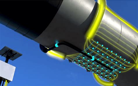 Pipeline Monitoring Adventis