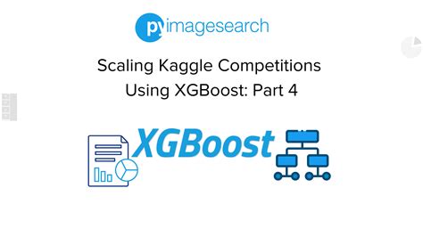 Xgboost Archives Pyimagesearch