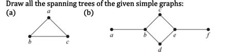 Solved Draw All The Spanning Trees Of The Given Simple Chegg