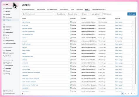 Michelle Gress Rideout On Linkedin I Have Yet To Give A Demo Of