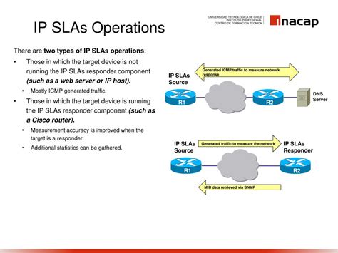 Ppt Implementing Path Control Using Ios Ip Slas Powerpoint