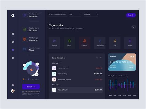 Groki Finance Dashboard App UI Dark Version Figma A UI Dux