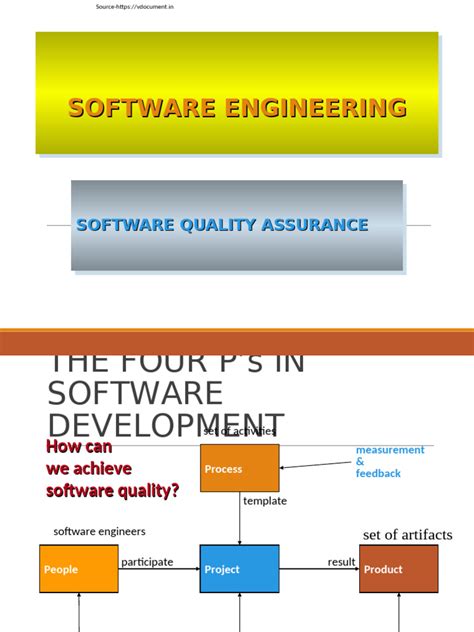 software quality assurance pdf