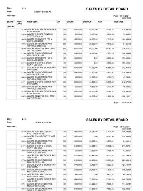 Print Out Watson Margo City Pdf Skin Care Pharmacy