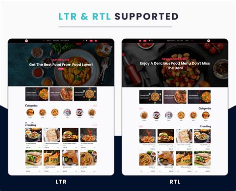 SendFood单店线上订餐和送餐Web应用PHP源码V8 0 含送餐员APP源码 云创源码
