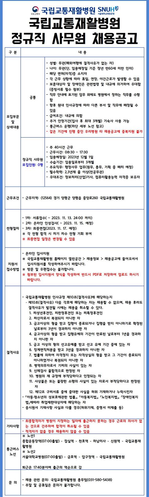 국립교통재활병원 정규직 사무원 채용공고 공모전 대외활동 링커리어
