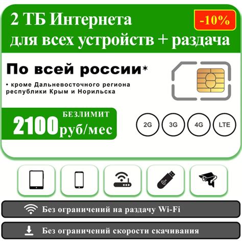 Экомобайл SIM-карта Безлимитный настоящий интернет мегафон, симкарта 2G ...