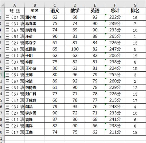 excel 如何快速批量建立多个文件夹 趣帮office教程网
