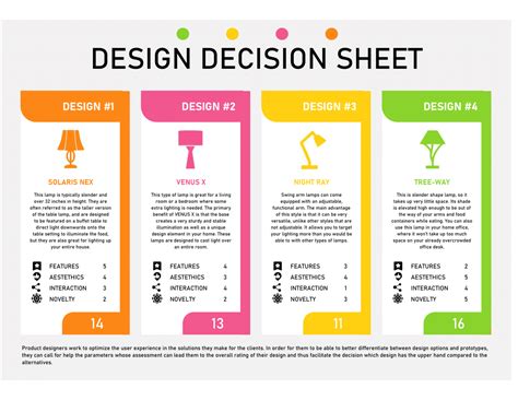 Decision Matrix Design In Excel Analyze And Present With Style Free