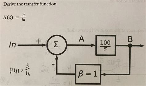 Solved Derive The Transfer Function H S InB Chegg Com