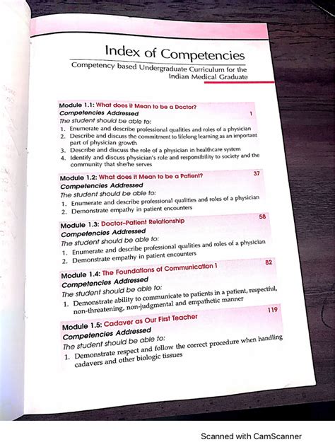 Aetcom Module Pdf Aetcom Module Pdf