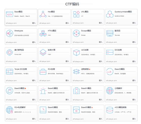 常用的网络安全靶场、工具箱ctf工具箱 Csdn博客 常用的网络安全靶场、工具箱ctf工具箱 Csdn博客