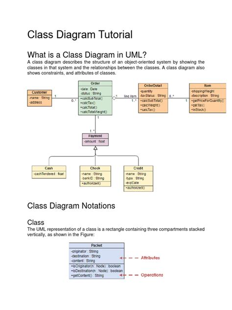 Class Diagram Tutorial Pdf Class Computer Programming