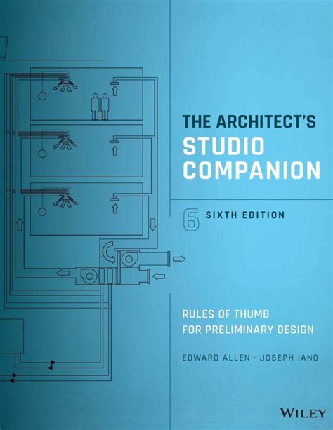 10 Must Have Architecture Books