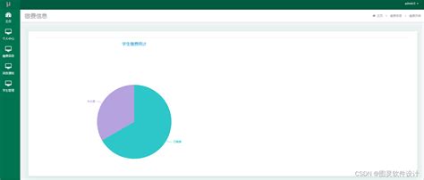 基于ssm框架的新生报到系统新生迎新系统ssm Csdn博客