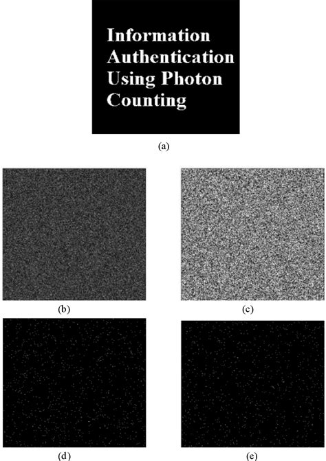 Figure 12 From Optical Security Using The Double Random Phase Encryption With Photon Counting