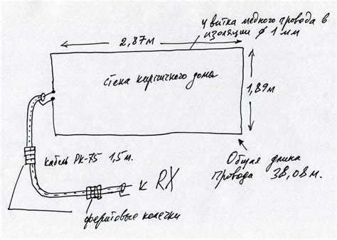 Балконная антенна для КВ - Страница 2