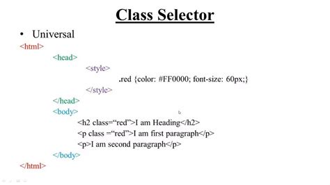 Css Basic Introduction Ppt