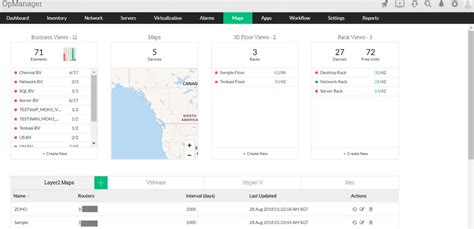21 Best Network Mapping And Topology Tools 2024 Paid And Free