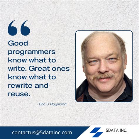 5data Inc On Linkedin Refactoring Code Quality Greatprogrammers