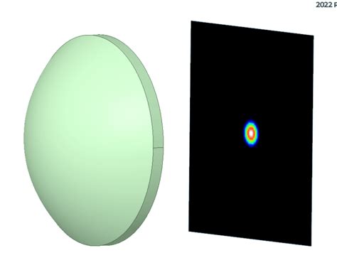 Ansys Speos How To Create A Focusing Lens Padt