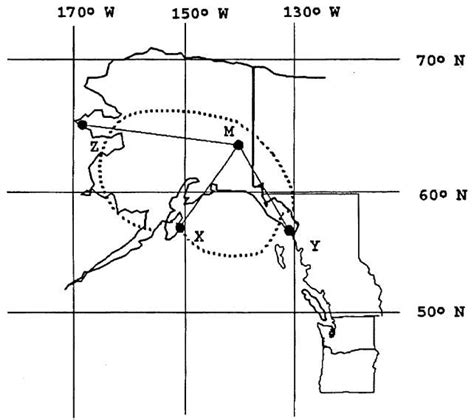 What Is Loran C Exploring Its Role In Marine Radionavigation