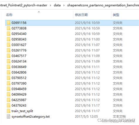 shapenet数据集及dataset代码分析 csdn博客
