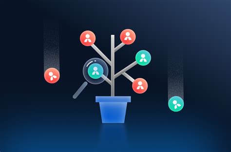 What Is SOC Vendor Management Ultimate Guide Sprinto
