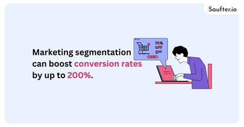 Top 4 Customer Segmentation Metrics With Benefits To Optimize Your