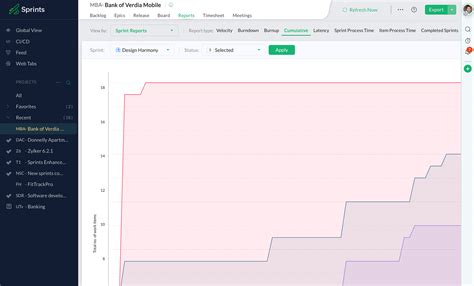 Scrum Software For Agile Teams Zoho Sprints