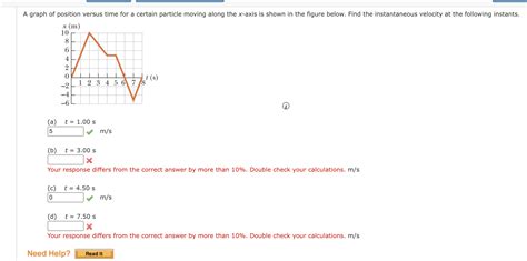 solved a graph of position versus time for a certain