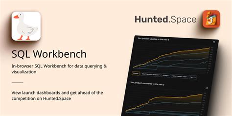 Sql Workbench Product Hunt Launch Dashboard 148 Upvotes 21 Comments
