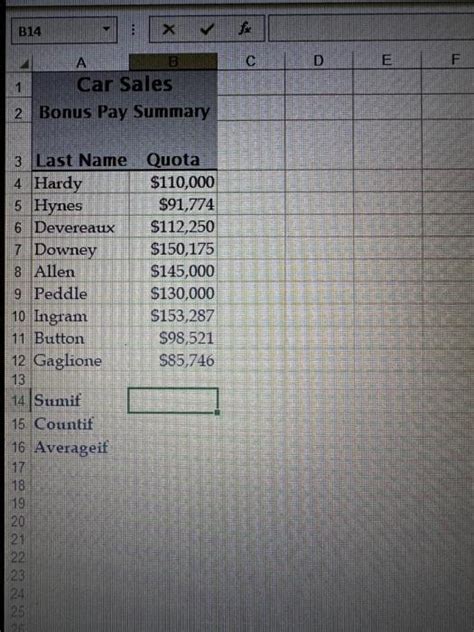 F Format The Numbers To Accounting Format 2 Decimal