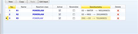 Aspen Error In Simulating Eoeg Rchemicalengineering