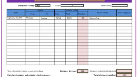 Project Management Assumption Log What Is And How To Create A Risk