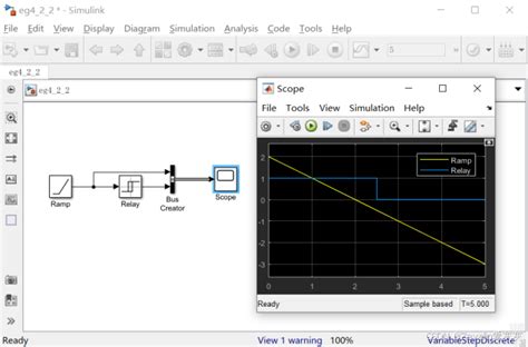 matlab simulink建模与仿真 第四章（非线性模块库） saturation dynamic csdn博客