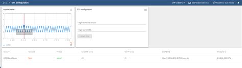Device Connected But Dashboard Shows False Idfgh 7100 · Issue 220