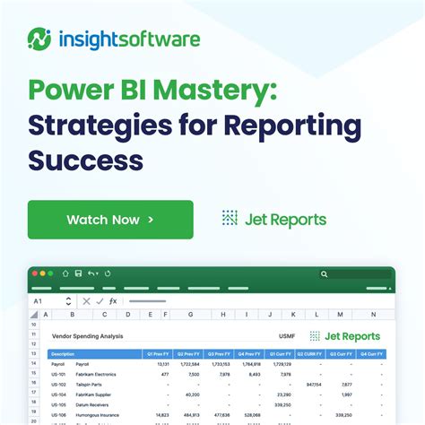 Insightsoftware On Linkedin Power Bi Mastery Strategies For Reporting