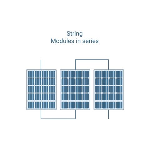 Premium Vector Pv Panel Photovoltaic Panels Pv Cells Pv String