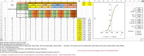 Vba How To Create Numbers With Normal Distribution With Set Of